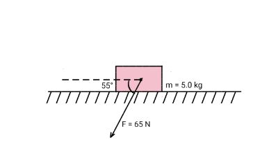 Calculating Net Forces on Objects Experiencing Forces at an Angle ...