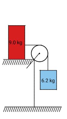 Calculating the Acceleration of an Atwood Machine with Friction ...