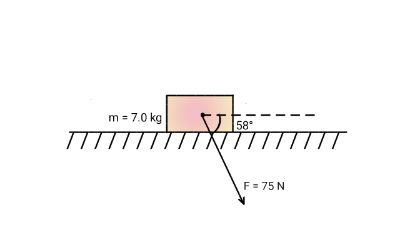 Calculating Net Forces on Objects Experiencing Forces at an Angle ...