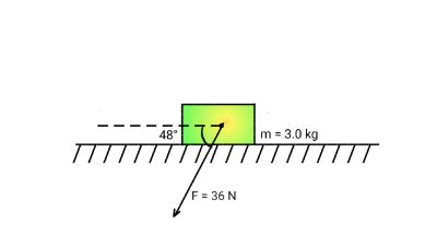 Calculating Net Forces on Objects Experiencing Forces at an Angle ...