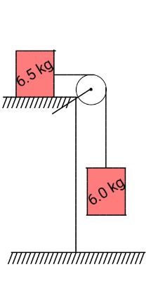 Calculating the Acceleration of an Atwood Machine with Friction Practice | Physics Practice ...