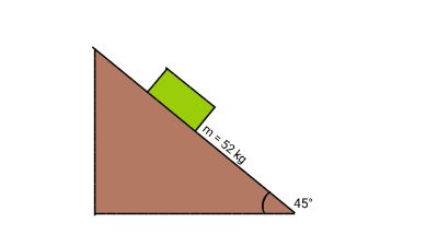 Calculating Net Forces on Objects Experiencing Forces at an Angle ...
