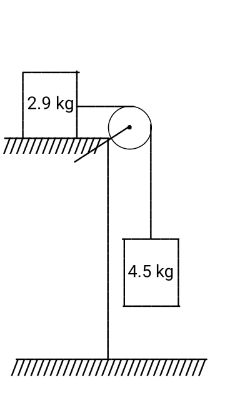 Calculating the Acceleration of an Atwood Machine with Friction ...