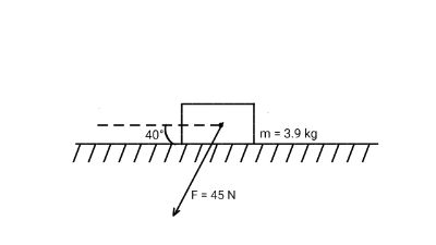 Using Free-Body Diagrams to Calculate Force in Static Situations ...