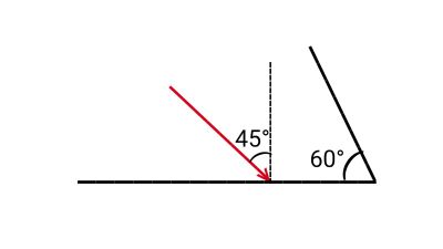Calculating the Final Reflection Angle Across Multiple Flat Surfaces ...