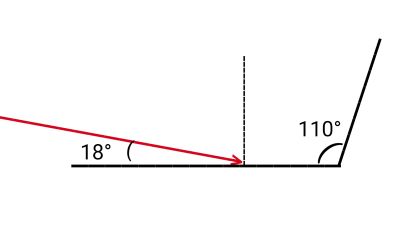 Calculating the Final Reflection Angle Across Multiple Flat Surfaces ...