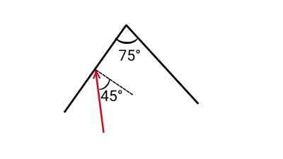 Calculating the Final Reflection Angle Across Multiple Flat Surfaces ...