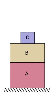Finding Unknown Forces Using Newton's Third Law Practice | Physics ...