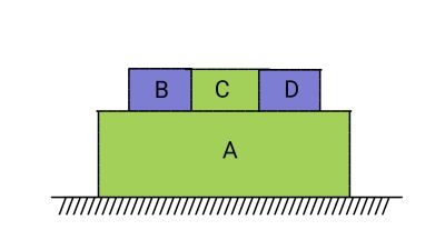 Finding Unknown Forces Using Newton's Third Law Practice | Physics ...