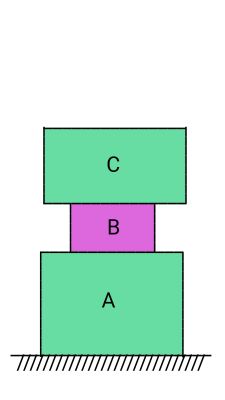 Finding Unknown Forces Using Newton's Third Law Practice | Physics ...