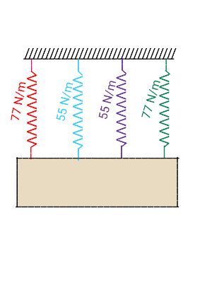 Finding the Effective Spring Constant of a Set of Springs in Parallel ...