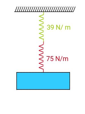 Finding the Effective Spring Constant of a Set of Springs in Series ...