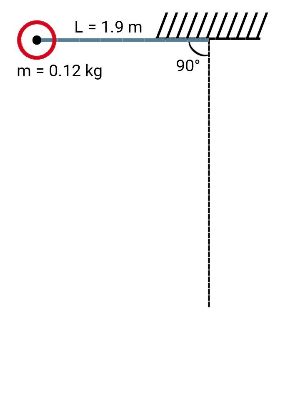 Calculating the Instantaneous Restoring Torque for a Physical Pendulum ...