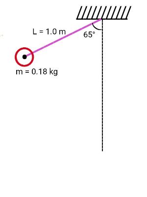 Calculating the Instantaneous Restoring Torque for a Physical Pendulum ...
