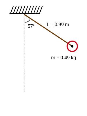 Calculating the Instantaneous Restoring Torque for a Physical Pendulum ...