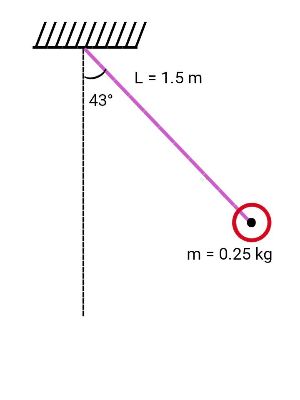 Calculating the Instantaneous Restoring Torque for a Physical Pendulum ...