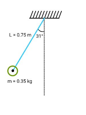 Calculating the Instantaneous Restoring Torque for a Physical Pendulum ...