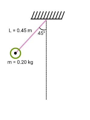 Calculating the Instantaneous Restoring Torque for a Physical Pendulum ...