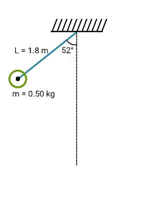 Calculating the Instantaneous Restoring Torque for a Physical Pendulum ...