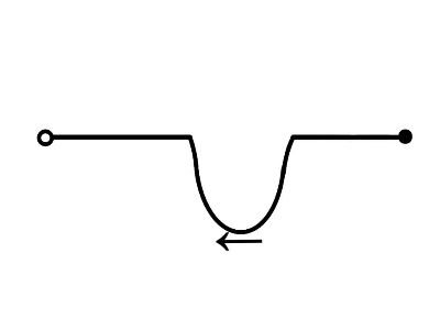 Comparing the Reflection of Waves with Fixed and Loose Ends Practice ...