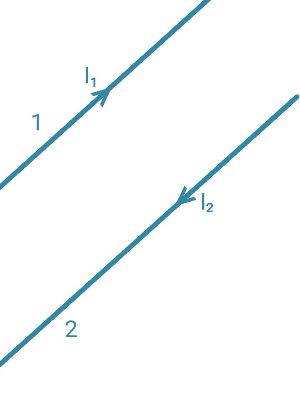 Determining if Two Adjacent Current-Carrying Wires will Attract or ...