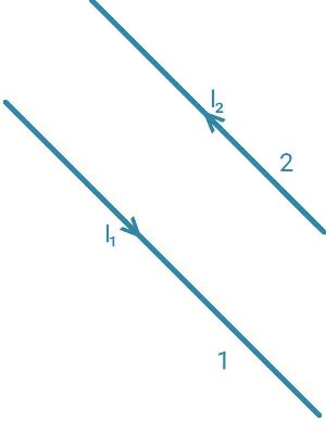 Determining if Two Adjacent Current-Carrying Wires will Attract or ...