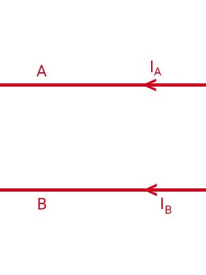 Determining if Two Adjacent Current-Carrying Wires will Attract or ...