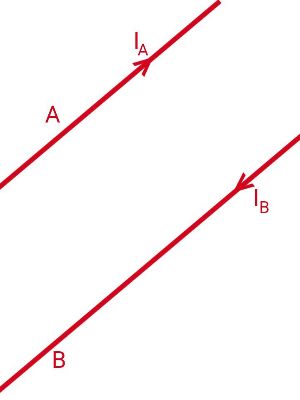 Determining if Two Adjacent Current-Carrying Wires will Attract or ...