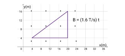 Designing a Mechanism to Generate a Specified Instantaneous EMF ...