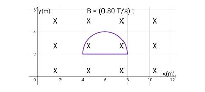 Designing a Mechanism to Generate a Specified Instantaneous EMF ...