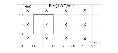 Designing a Mechanism to Generate a Specified Instantaneous EMF ...