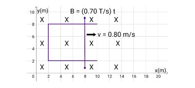 Designing a Mechanism to Generate a Specified Instantaneous EMF ...