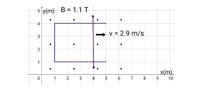 Designing a Mechanism to Generate a Specified Instantaneous EMF ...