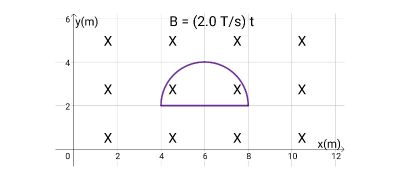 Designing a Mechanism to Generate a Specified Instantaneous EMF ...