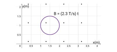 Designing a Mechanism to Generate a Specified Instantaneous EMF ...