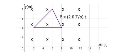 Designing a Mechanism to Generate a Specified Instantaneous EMF ...