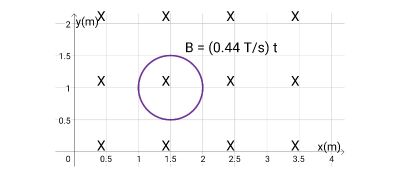 Designing a Mechanism to Generate a Specified Instantaneous EMF ...