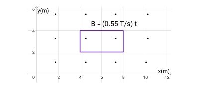 Designing a Mechanism to Generate a Specified Instantaneous EMF ...