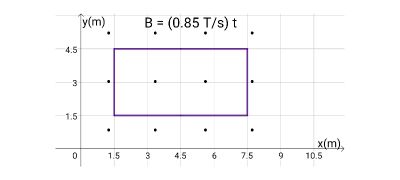 Designing a Mechanism to Generate a Specified Instantaneous EMF ...