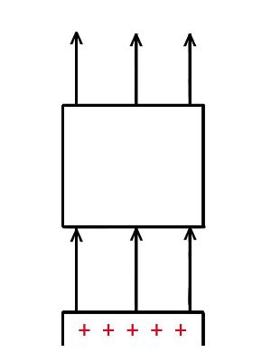 Identifying Sketches of the Electric Field inside and around a ...