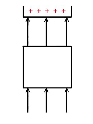 Identifying Sketches of the Electric Field inside and around a ...