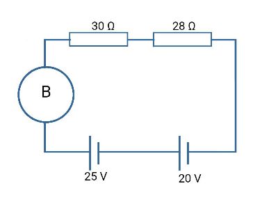 Identifying the Design of a Circuit that will Achieve a Specified ...