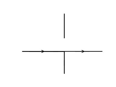 Describing the Wave Behavior of Light Practice | Physics Practice ...