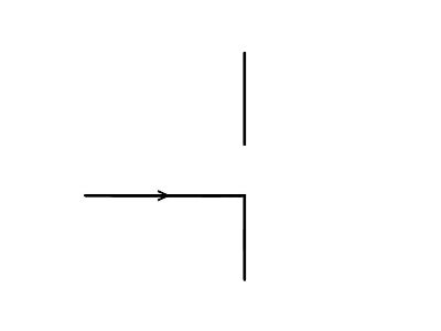 Describing the Wave Behavior of Light Practice | Physics Practice ...