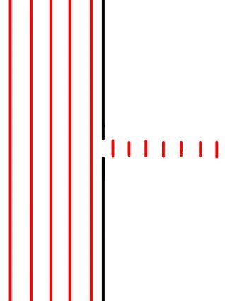 Describing the Wave Behavior of Light Practice | Physics Practice ...