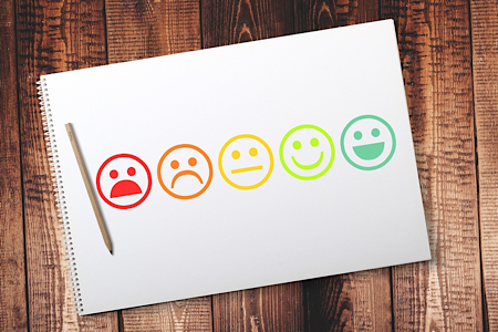 Likert Scale | Definition, Examples & Importance - Lesson | Study.com