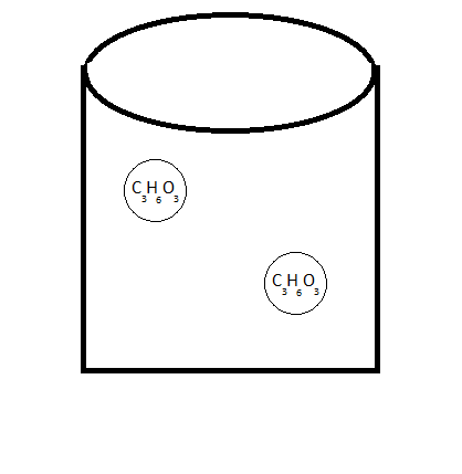 Identifying the Correct Sketch of a Compound in Aqueous Solution ...