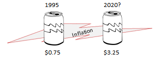 The Reserve Bank of Australia: Currency Stability & Low Inflation ...