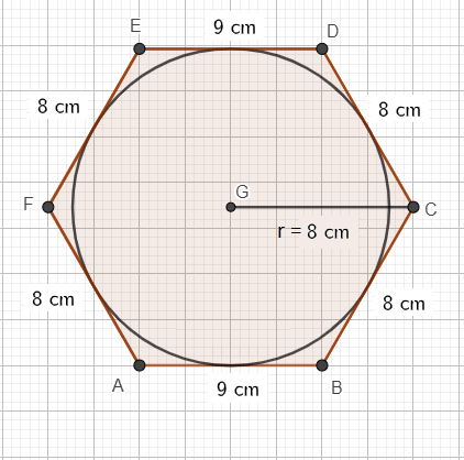 Inscribing a Hexagon in a Circle Practice | Geometry Practice Problems ...