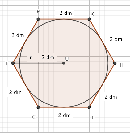 Inscribing a Hexagon in a Circle Practice | Geometry Practice Problems ...